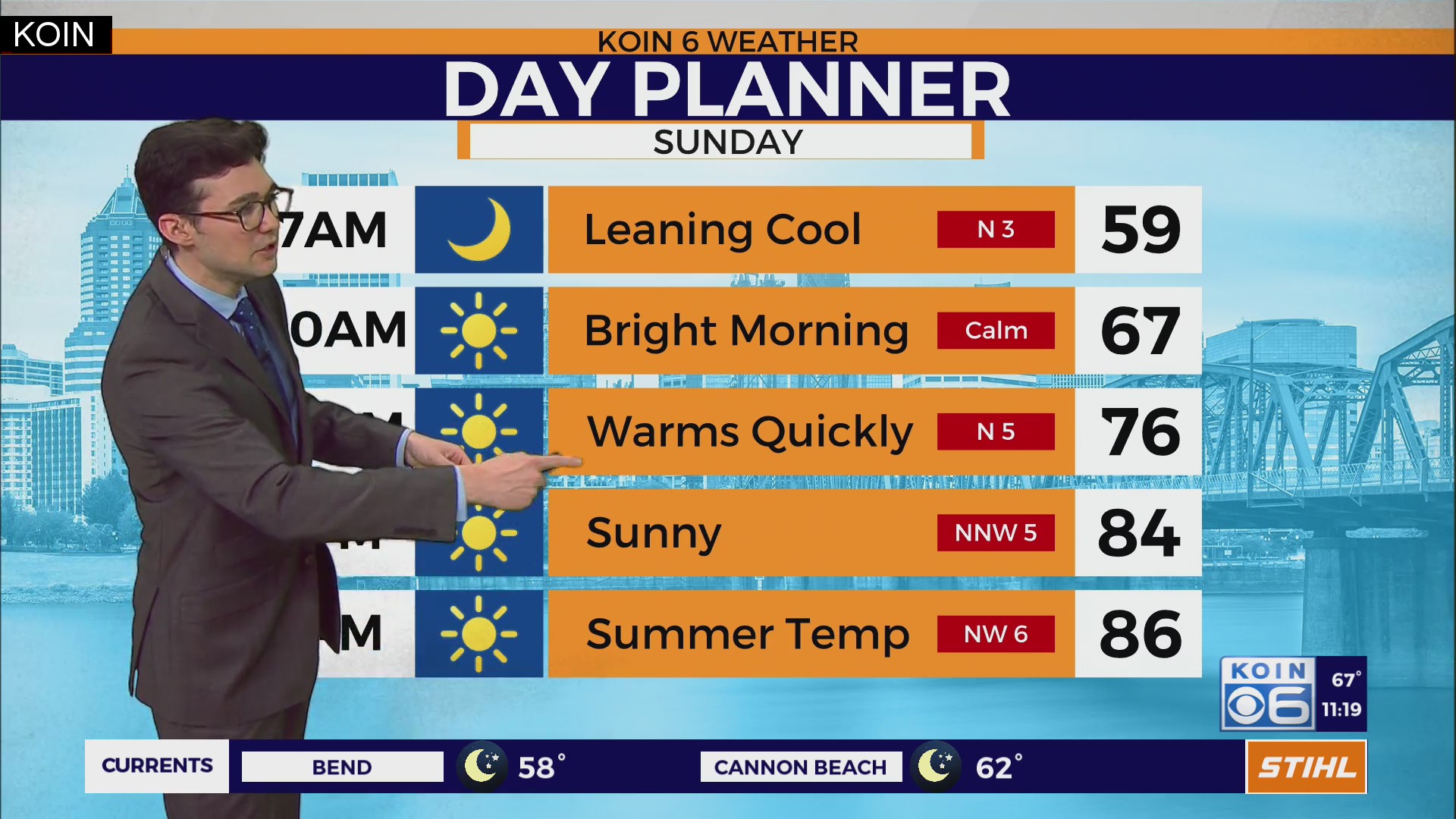 Weather forecast: Portland nears record heat Sunday as summer-like heat ...