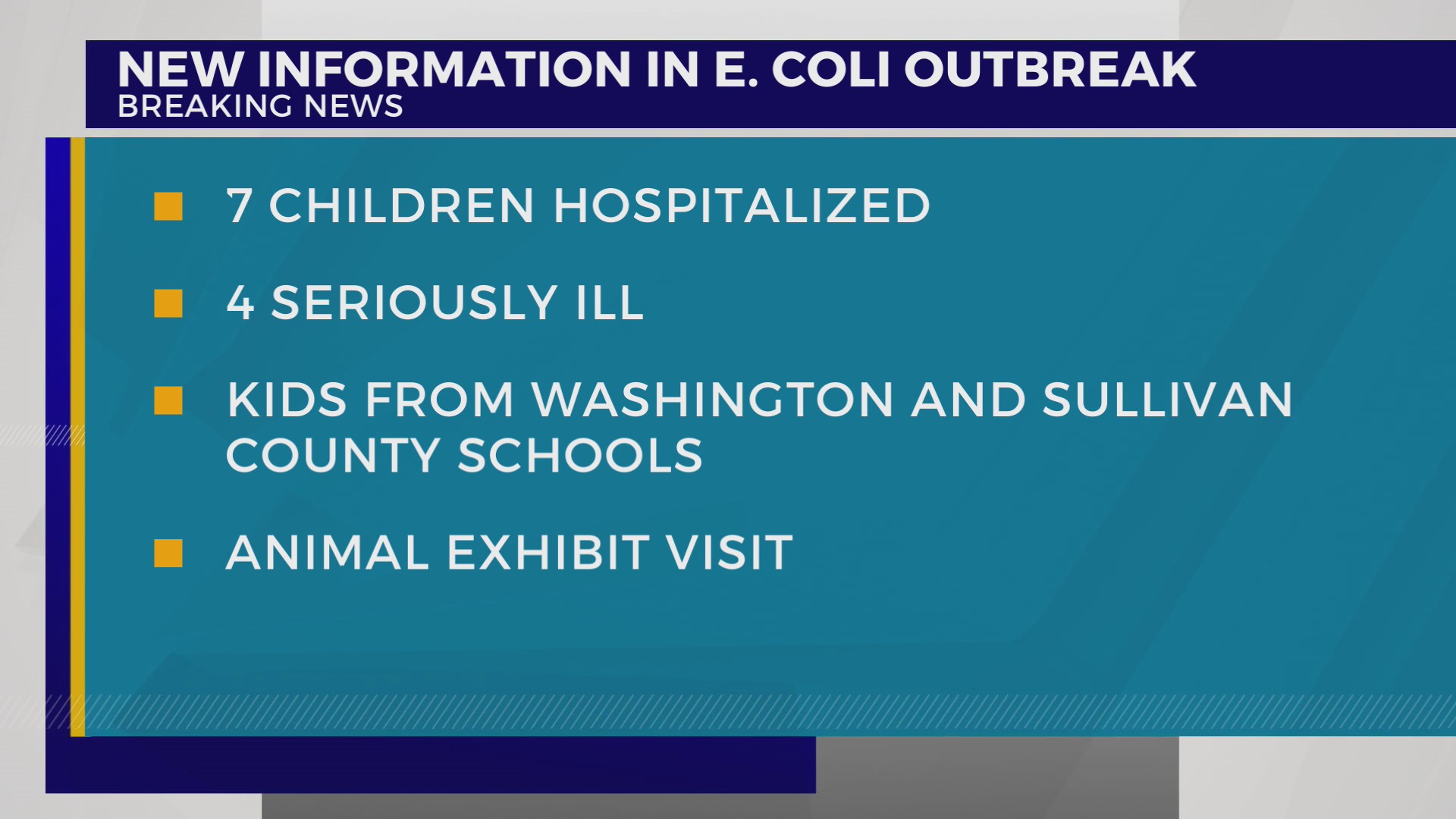 Officials: Four kids seriously ill with E. coli from local field trip ...