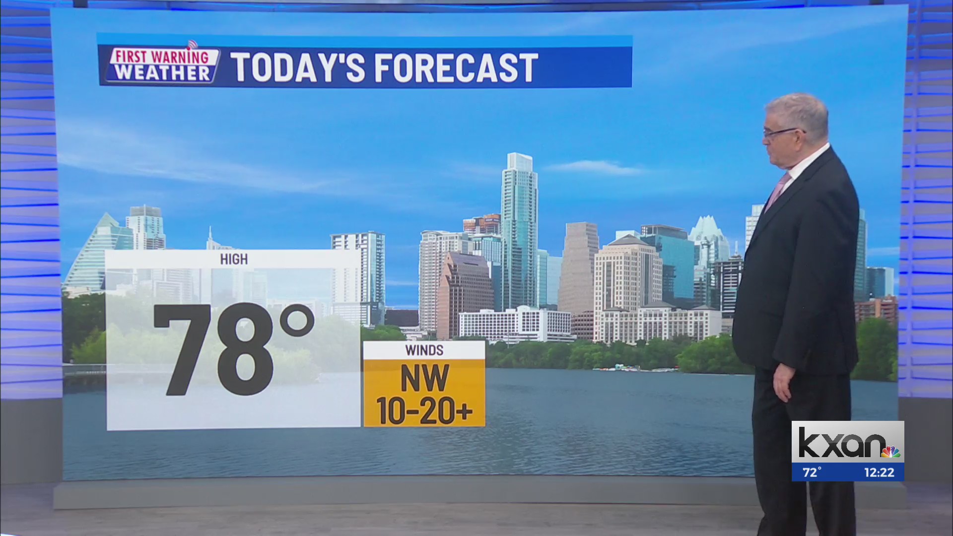 KXAN Tuesday Afternoon First Warning Weather – KXAN Austin