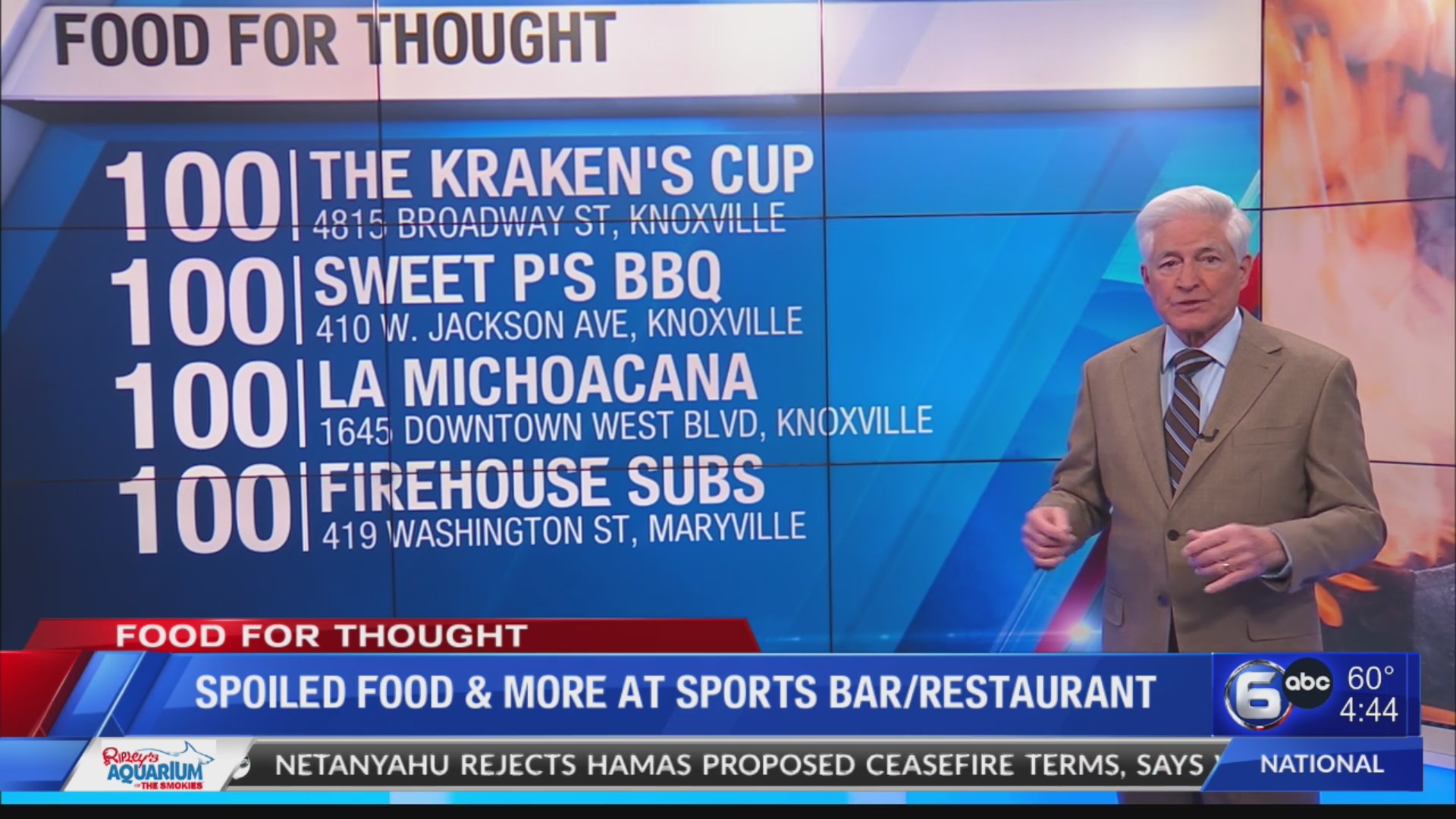 Spoiled Food and More at Sports/Bar Restaurant – WATE 6 On Your Side