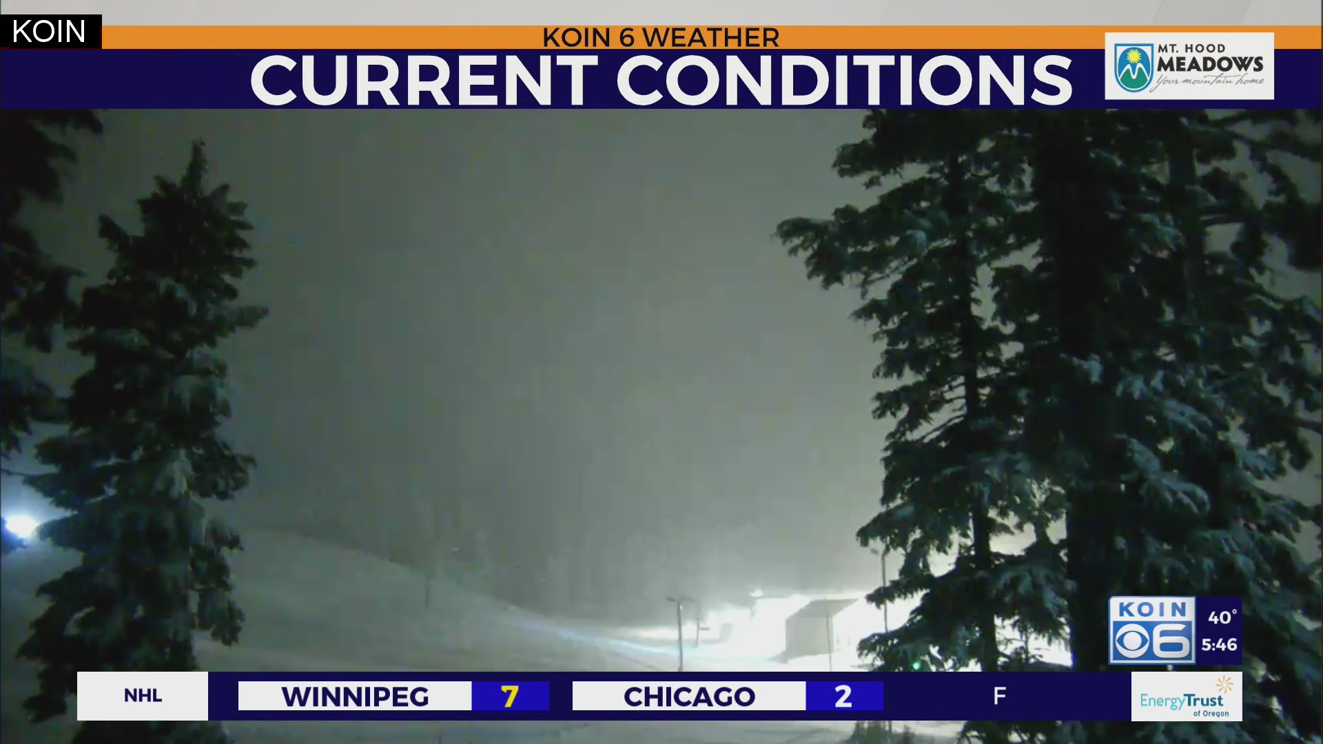 Weather forecast: Snow piles in Cascades; Willamette Valley forecast ...