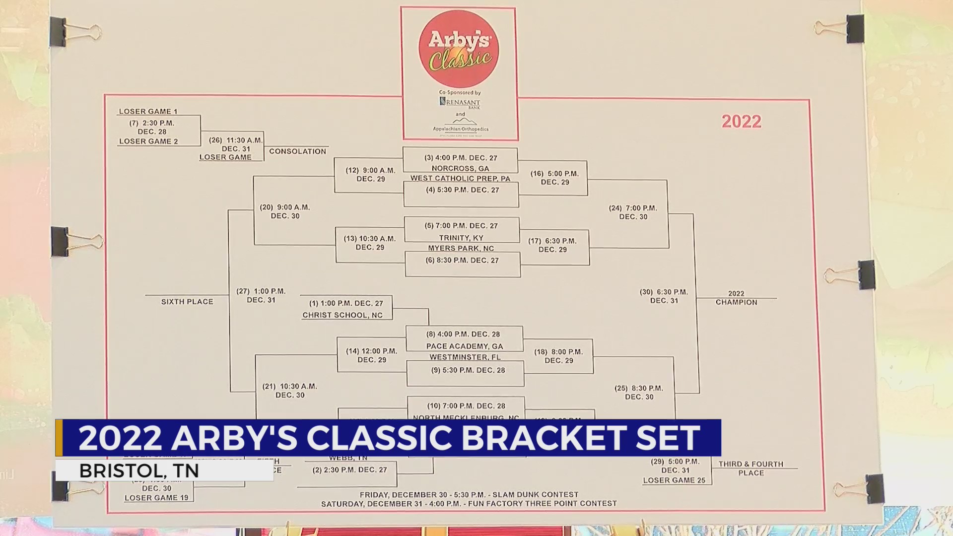 2022 Arby’s Classic bracket draw finalizes field – WJHL | Tri-Cities ...