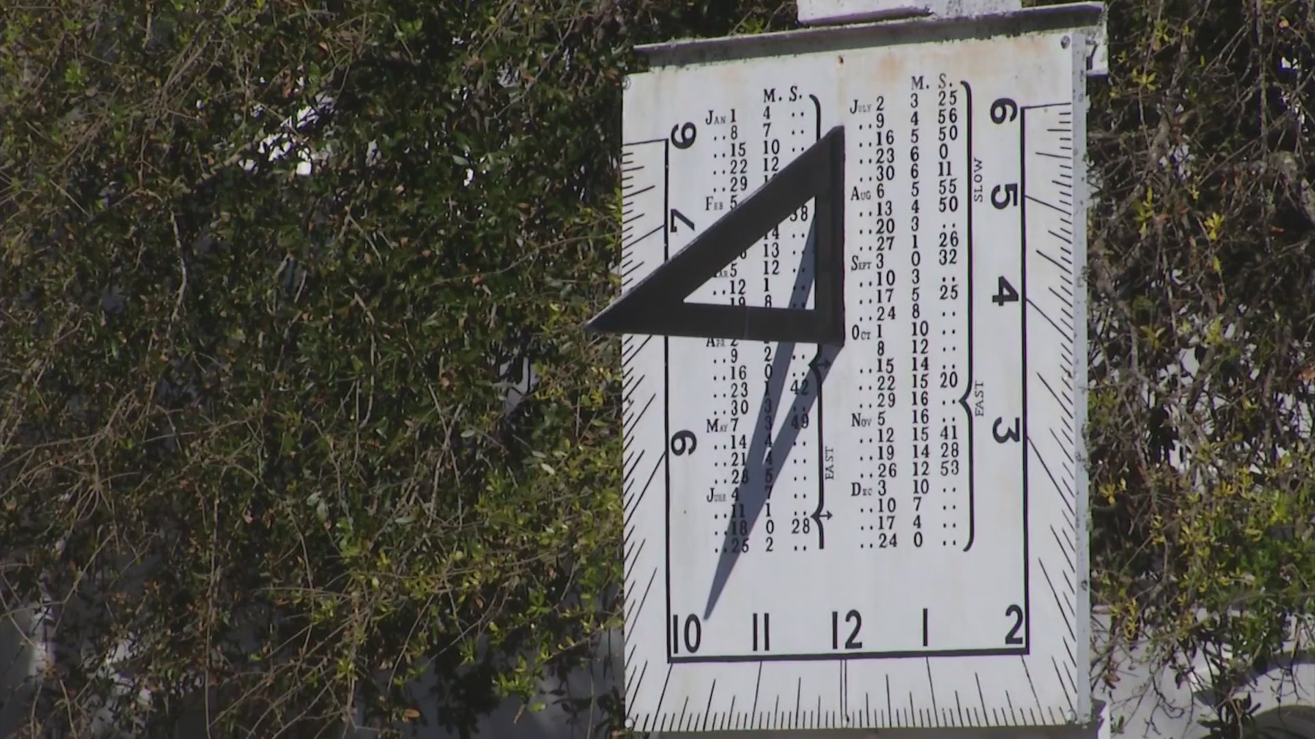 Barnwell Sundial Festival: it’s all about timing – WJBF