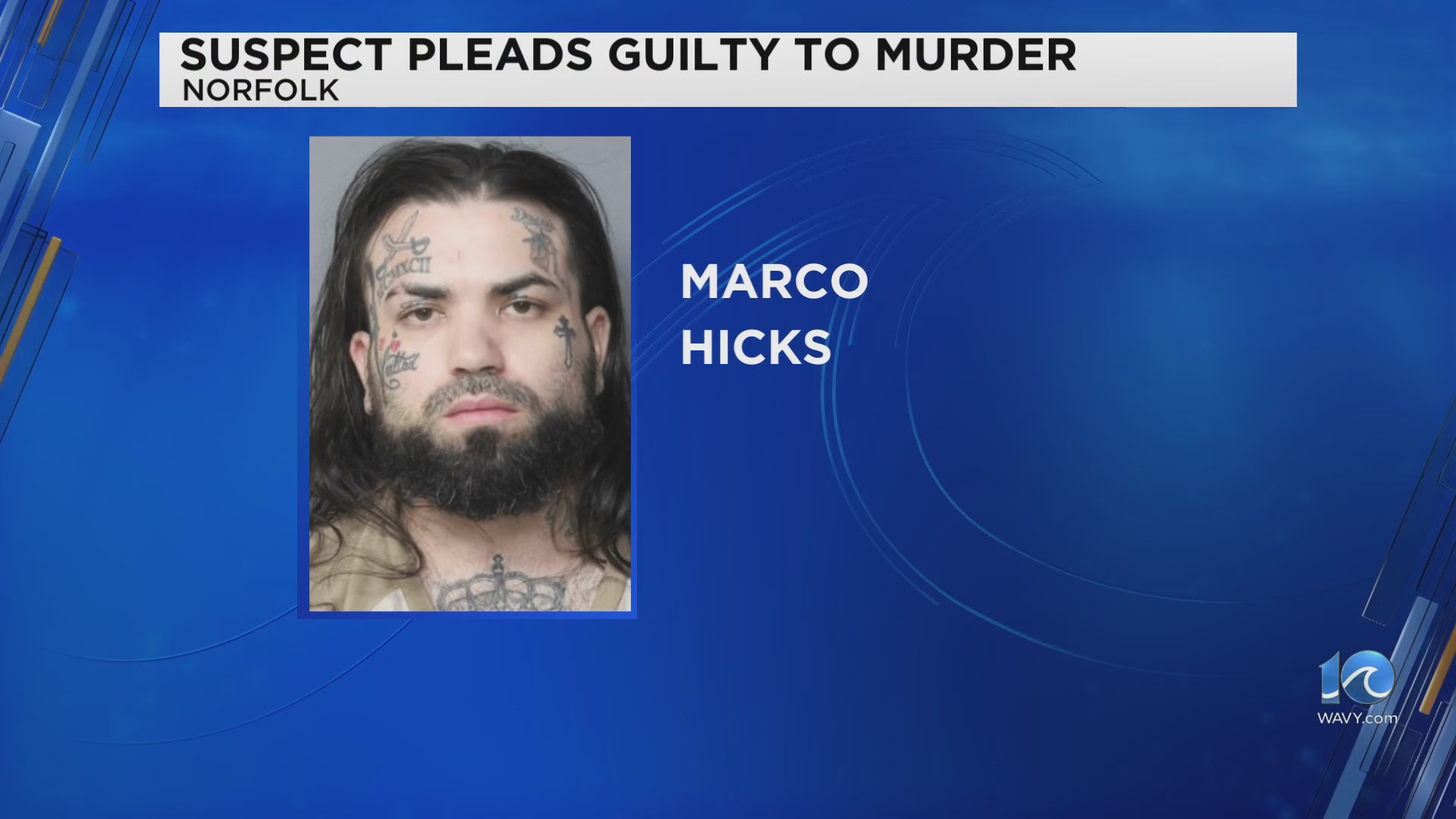 Man pleads guilty to murder in 2022 Norfolk shooting – WAVY.com