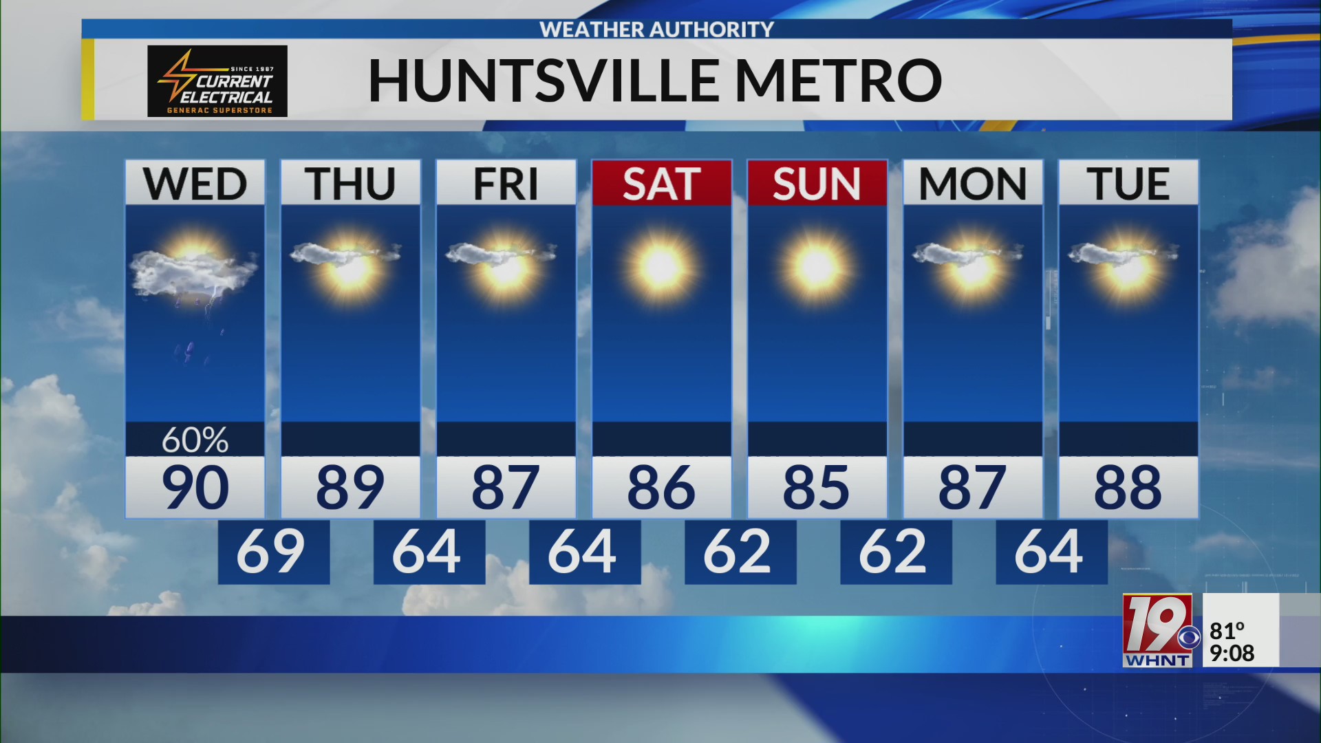 Main Weather, September 6-12, 2023, 9:00 a.m. – WHNT.com