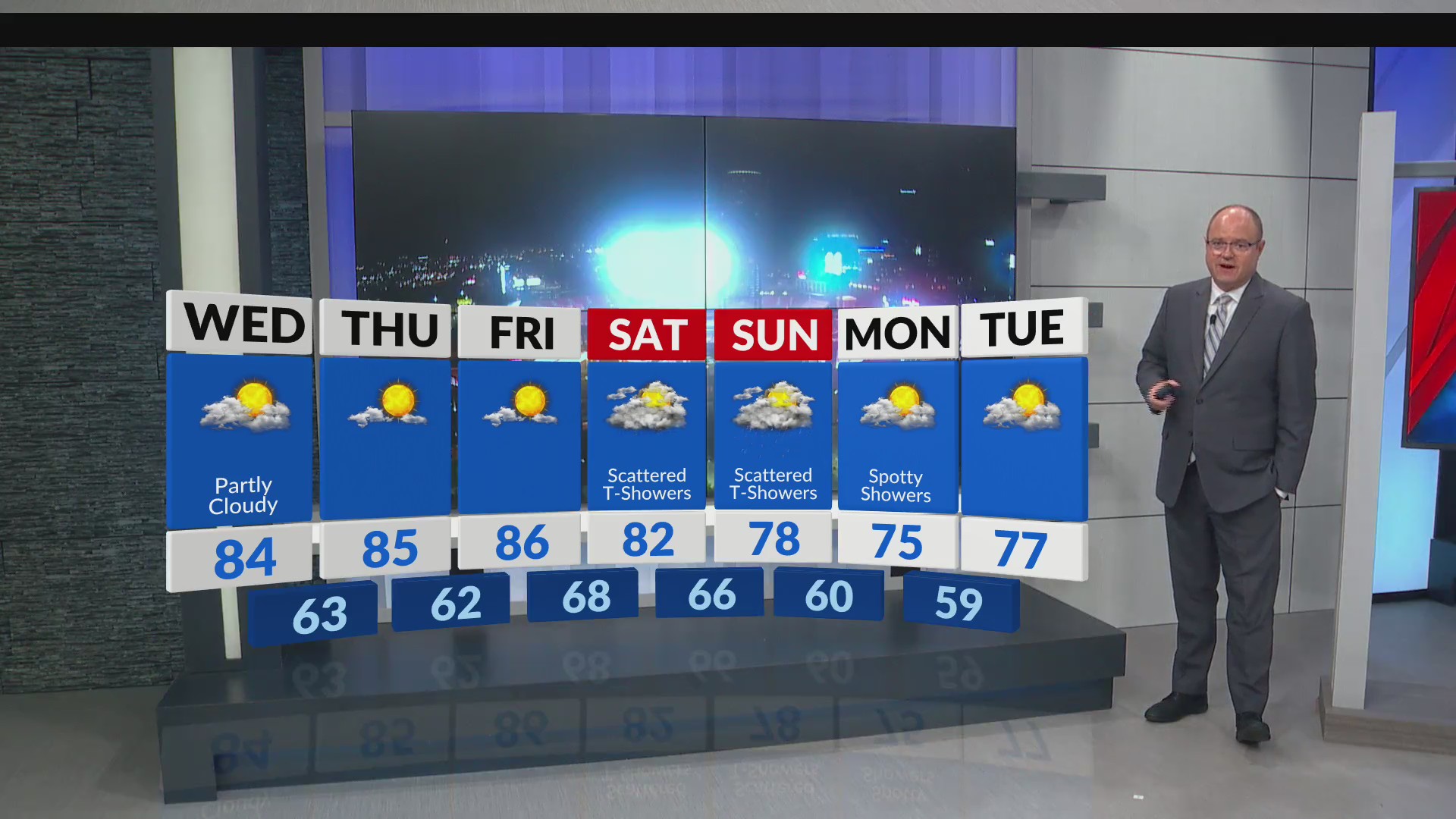 Tuesday Forecast – FOX 2