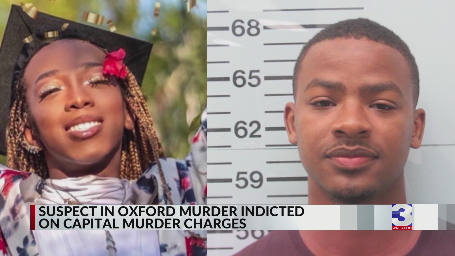 Man indicted on capital murder charge in Jimmie ‘Jay’ Lee case – WREG.com