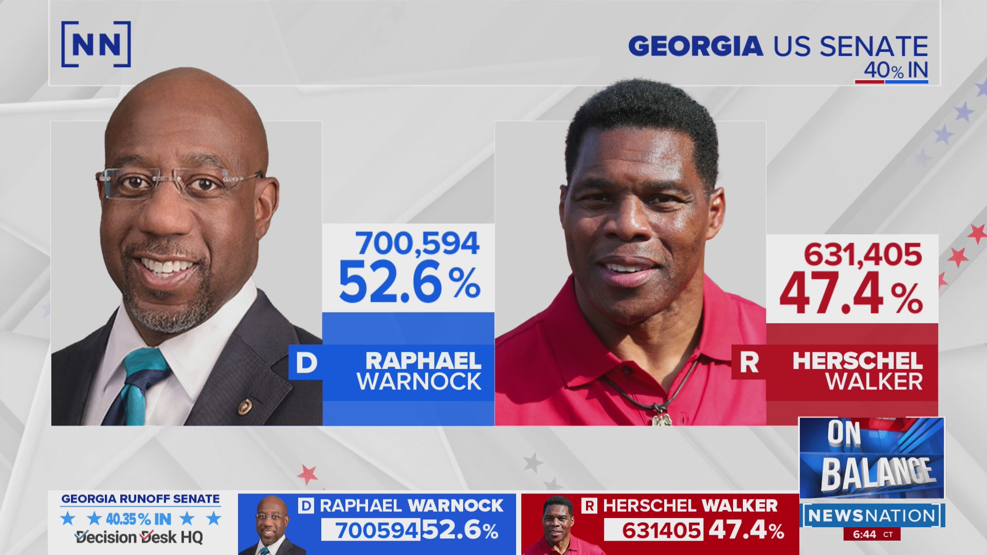 Early poll results coming in from Georgia | On Balance – NewsNation