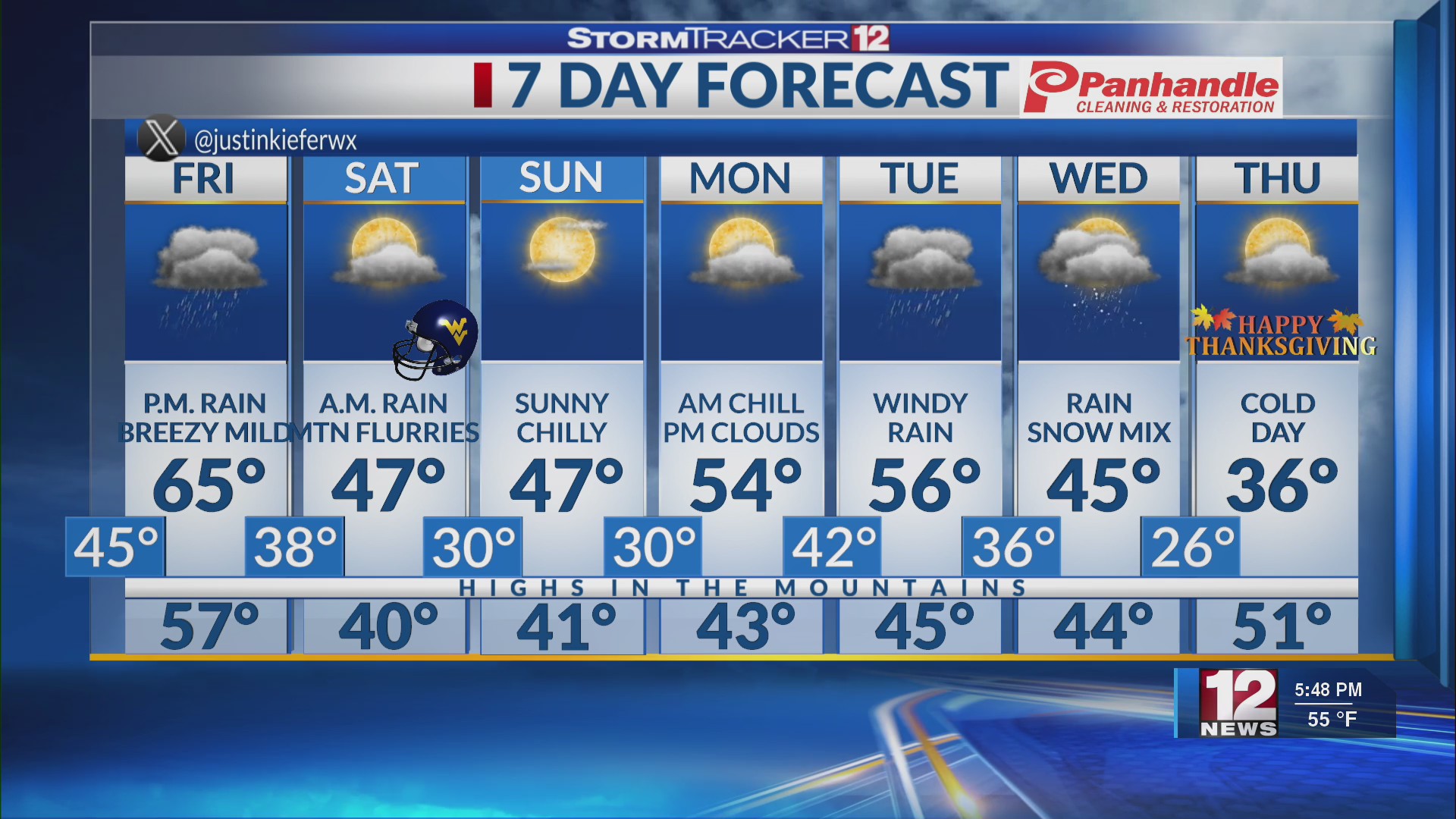 StormTracker 12 Weather Forecast – WBOY.com