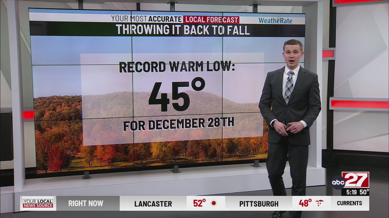 Jackson’s Thursday Morning Forecast – ABC27