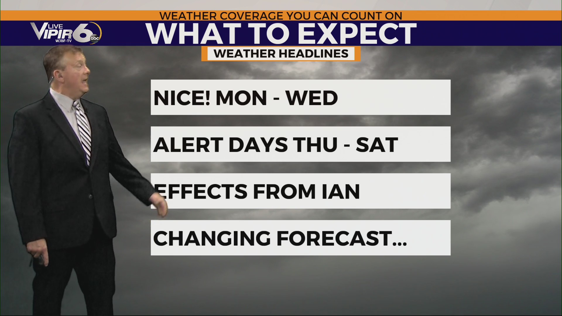 Chief Meteorologist Tim Miller’s Forecast – WJBF
