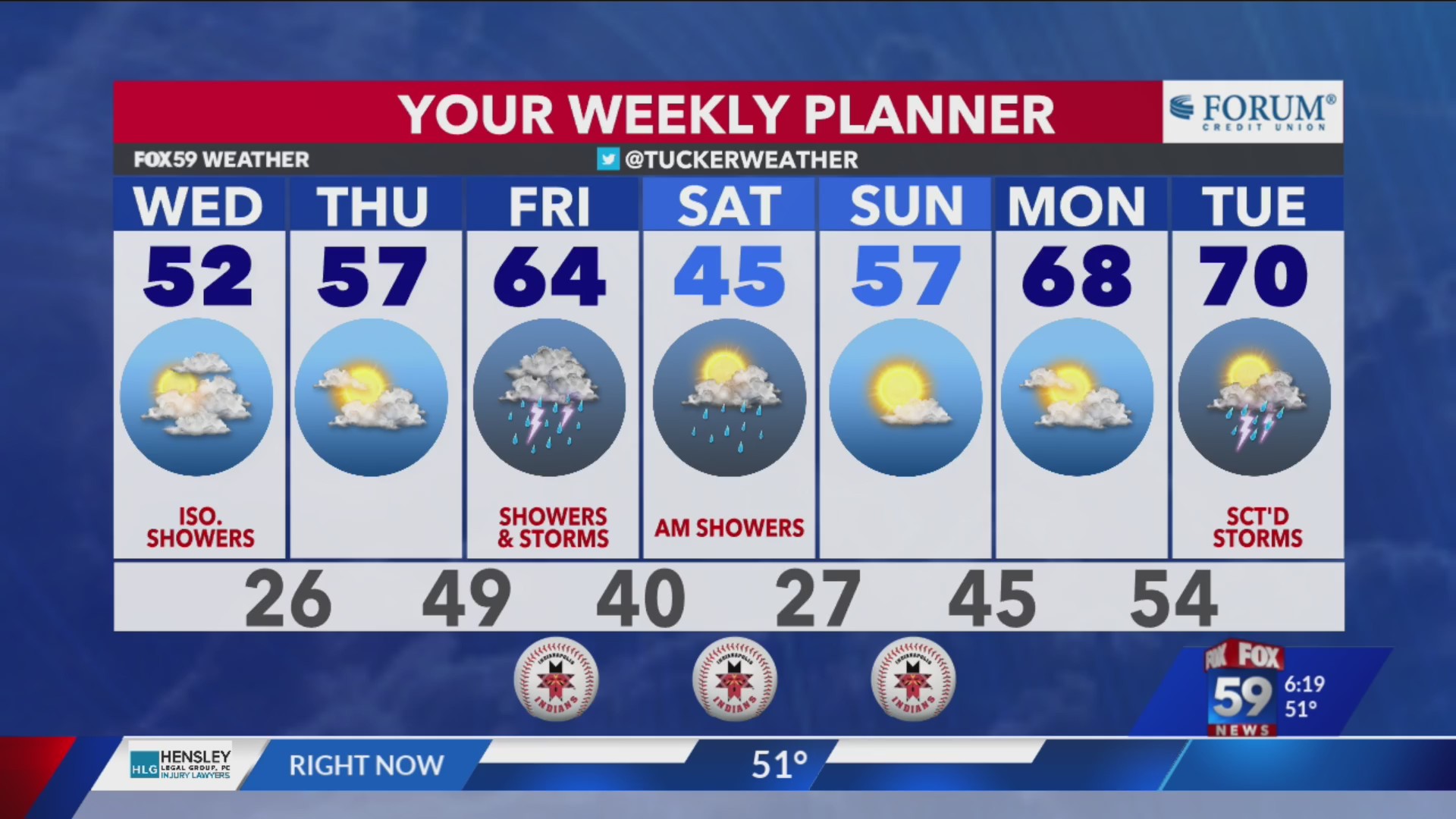 6PF GUN VIOLENCE SEGMENT 3/28/2023 – Fox 59