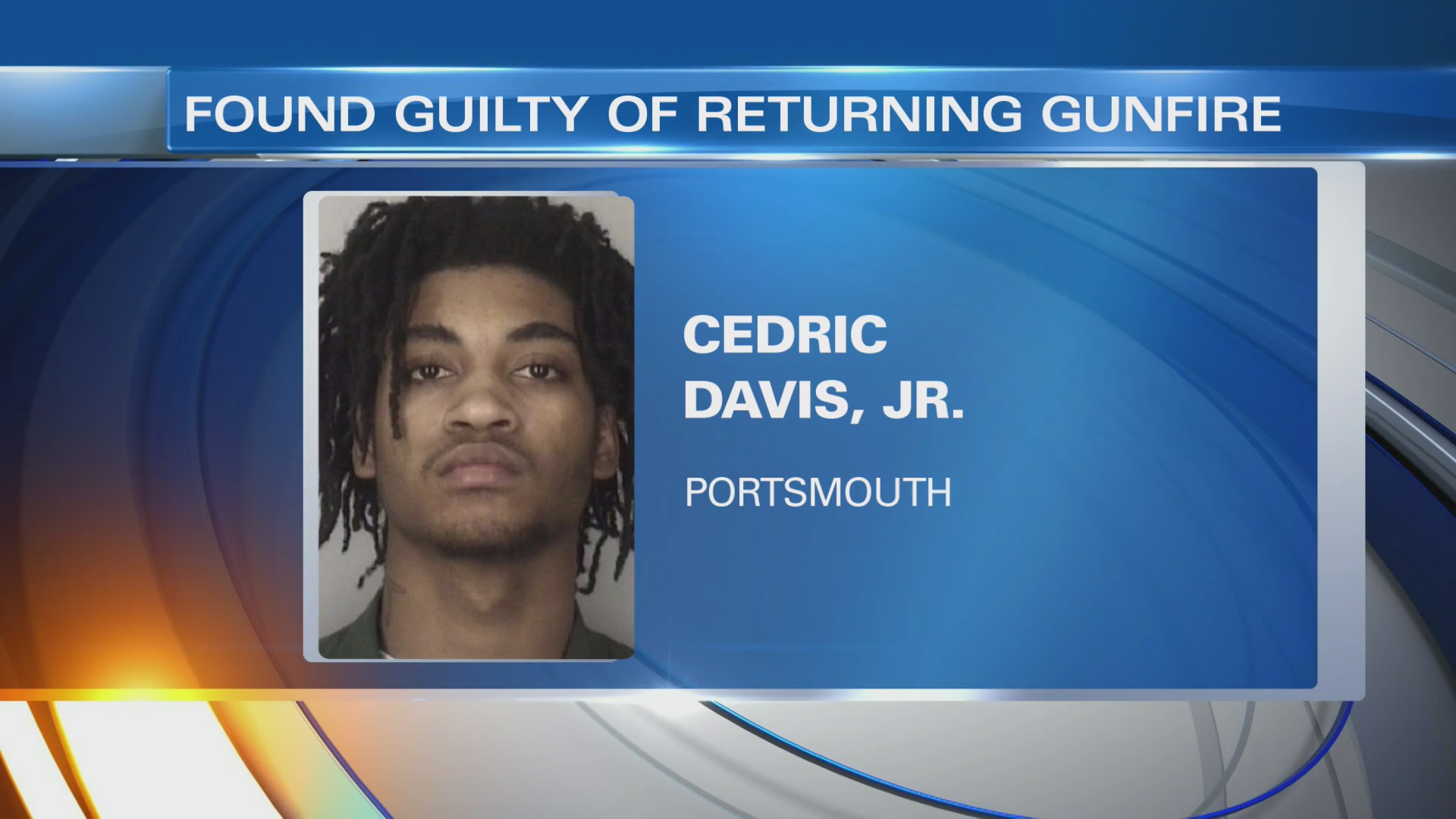 Case against Portsmouth gang member sent to grand jury – WAVY.com