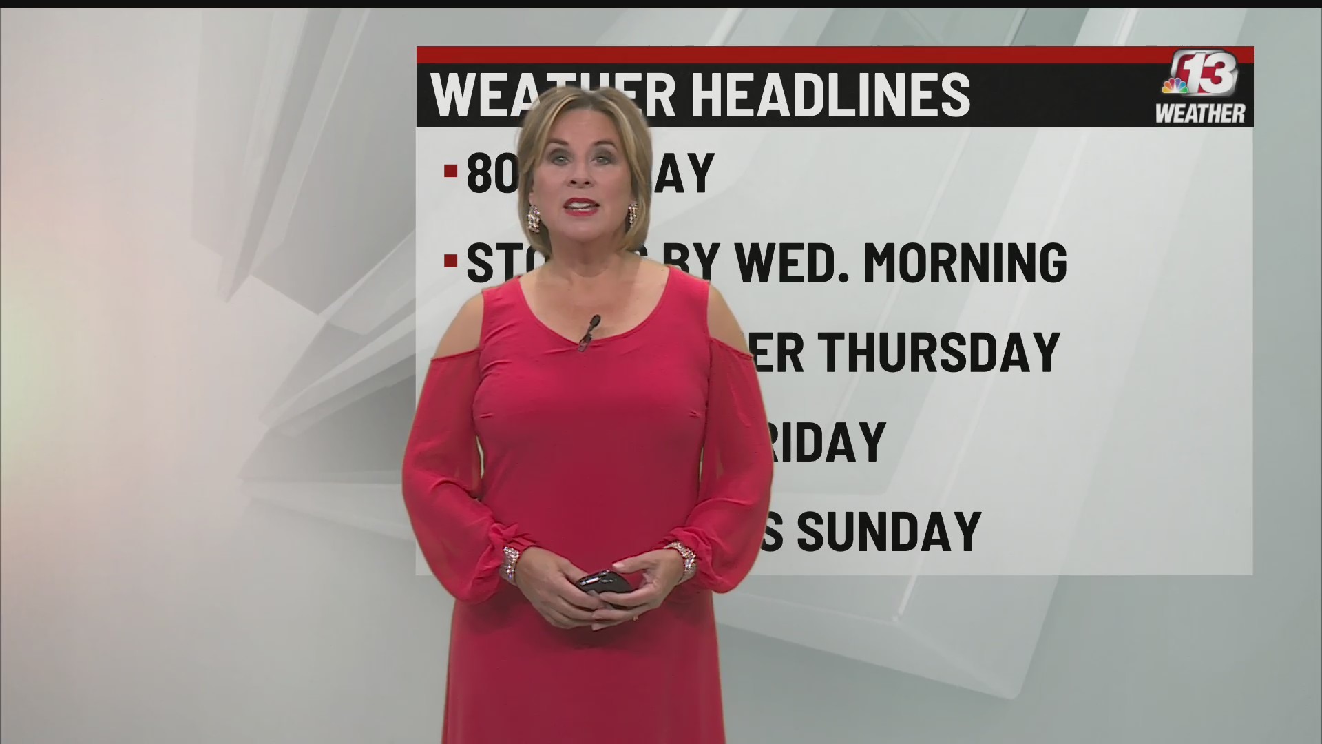 Tuesday Weather Update – who13.com