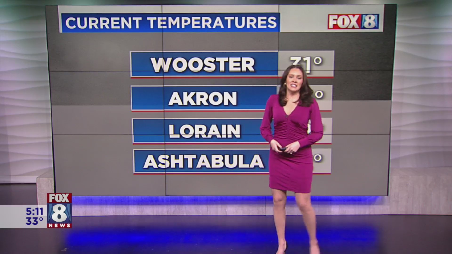 Three chances of snow in the 8-day forecast – Fox 8 Cleveland WJW