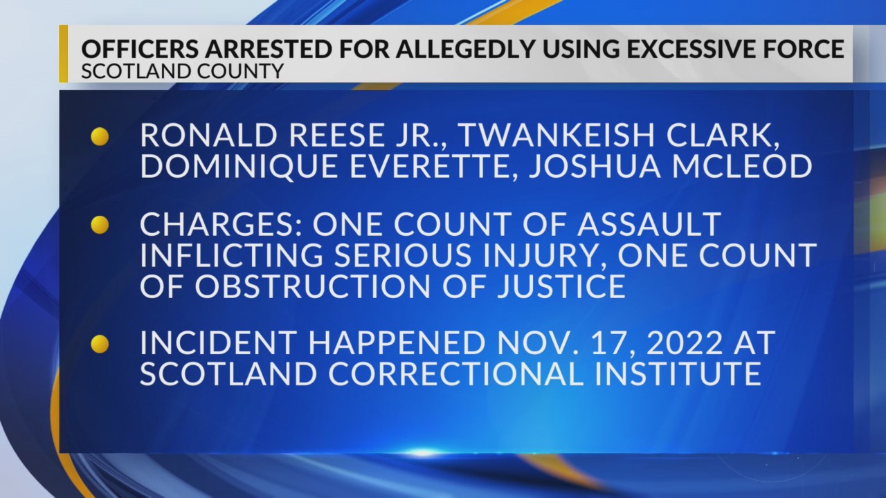 3 former correctional officers and 1 current arrested for allegedly ... 3 former correctional officers and 1 current arrested for allegedly ...