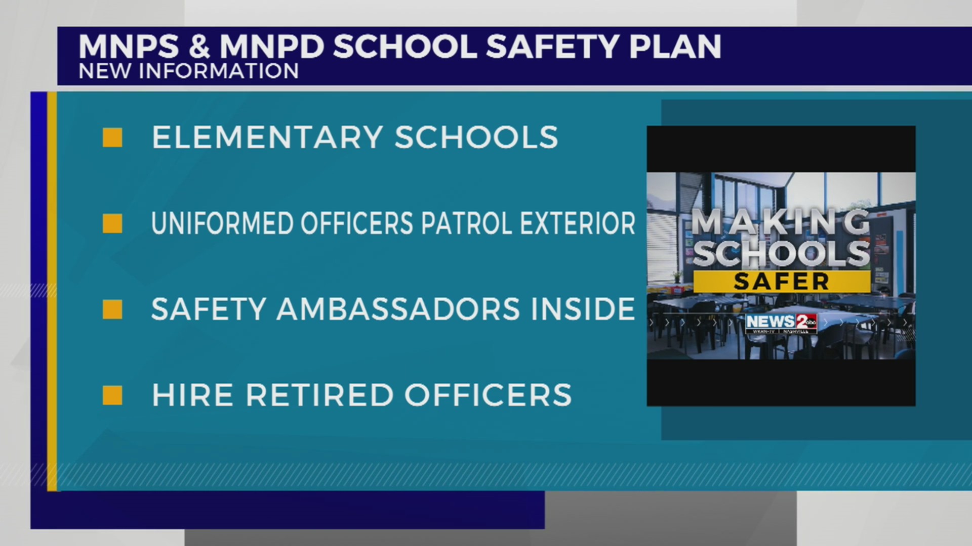 MNPS new safety plan – WKRN News 2