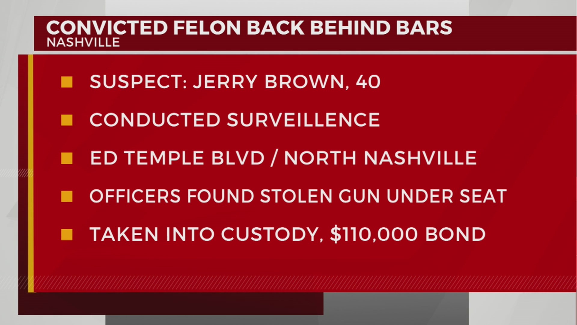 Traffic Stop Leads To Arrest Of Convicted Felon Wkrn News 2
