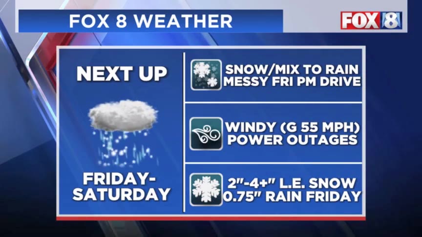 Weather update: Thursday night – Fox 8 Cleveland WJW