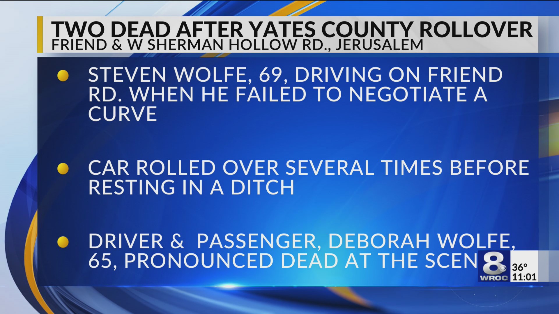 Two dead after Yates County rollover – RochesterFirst