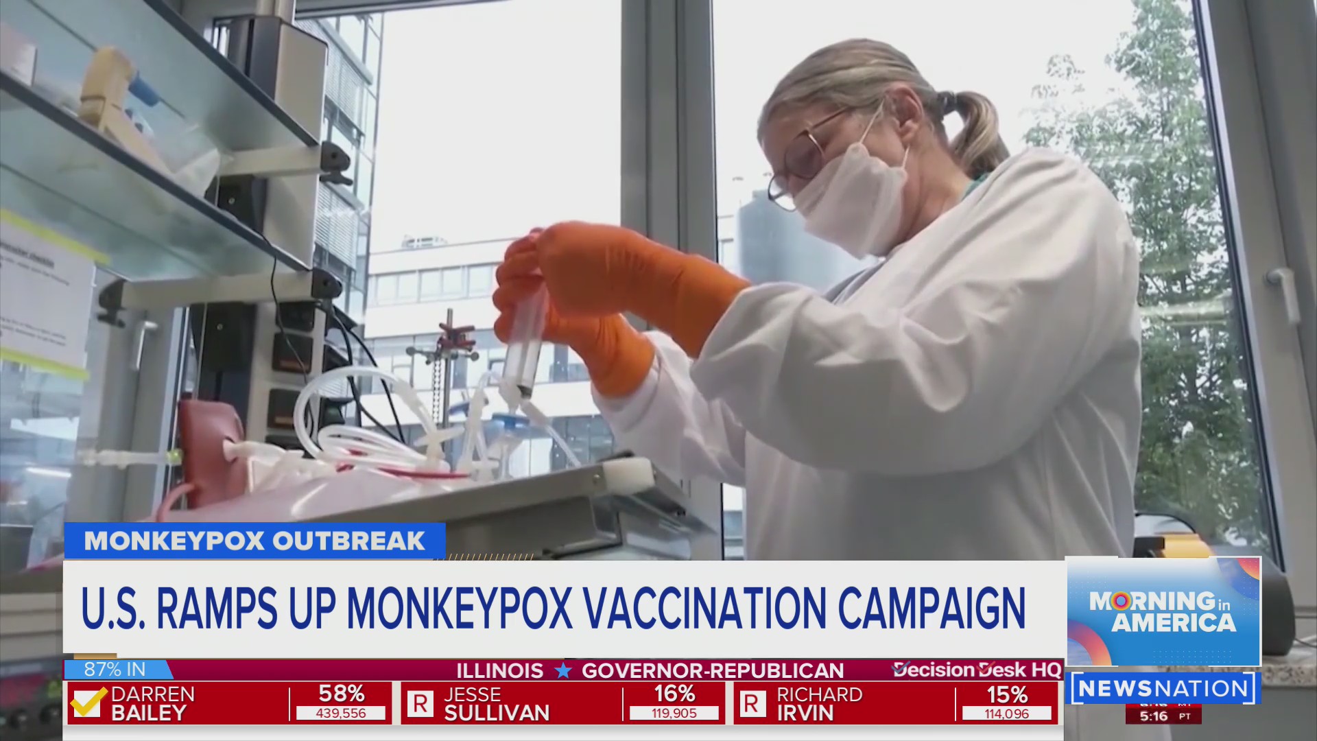 US ramps up Monkeypox vaccine campaign | Morning in America – NewsNation