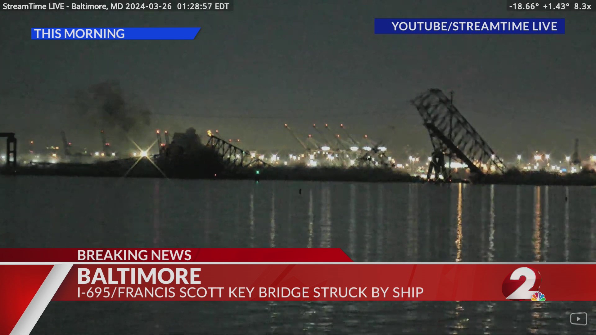 Baltimore bridge collapses after ship strike – WDTN.com
