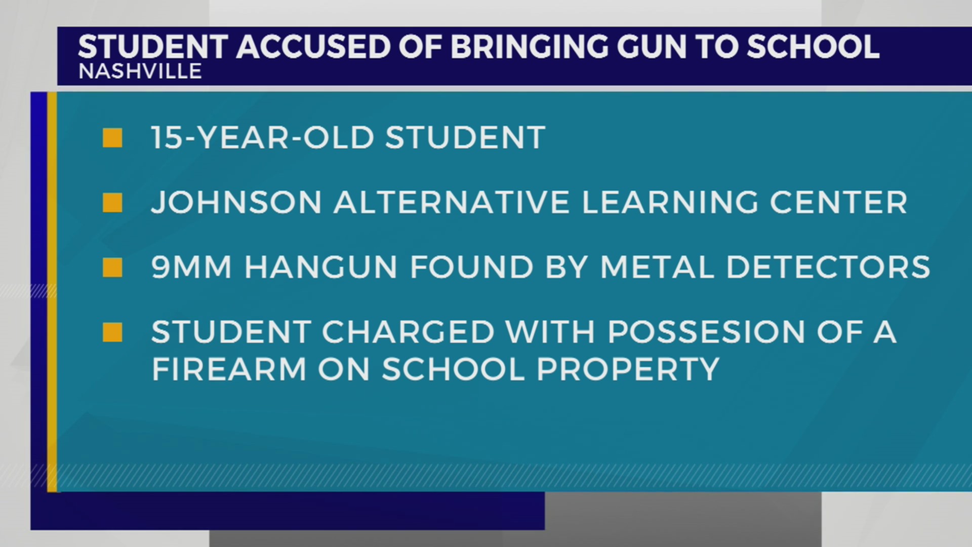 Student arrested for bringing gun to Johnson Alternative Learning ...