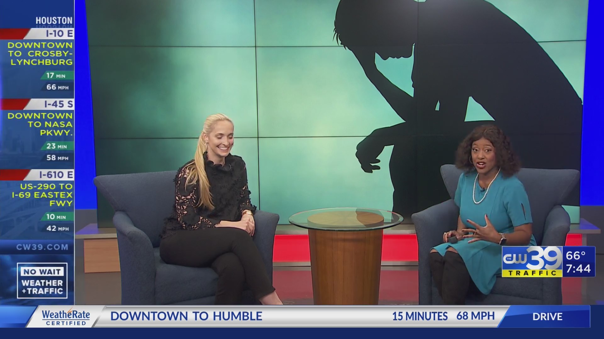 Mental Health during Holidays with Dr. Elizabeth McIngvale and CW39 ...