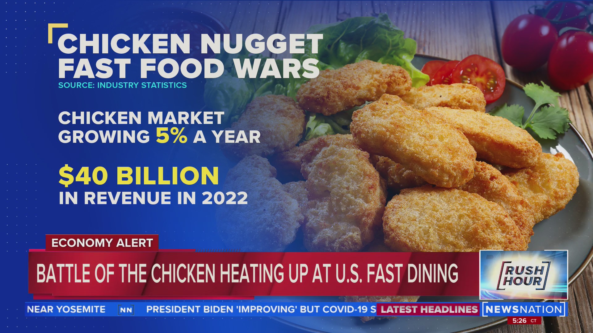 Chicken nuggets the next fast food war? | Rush Hour – NewsNation