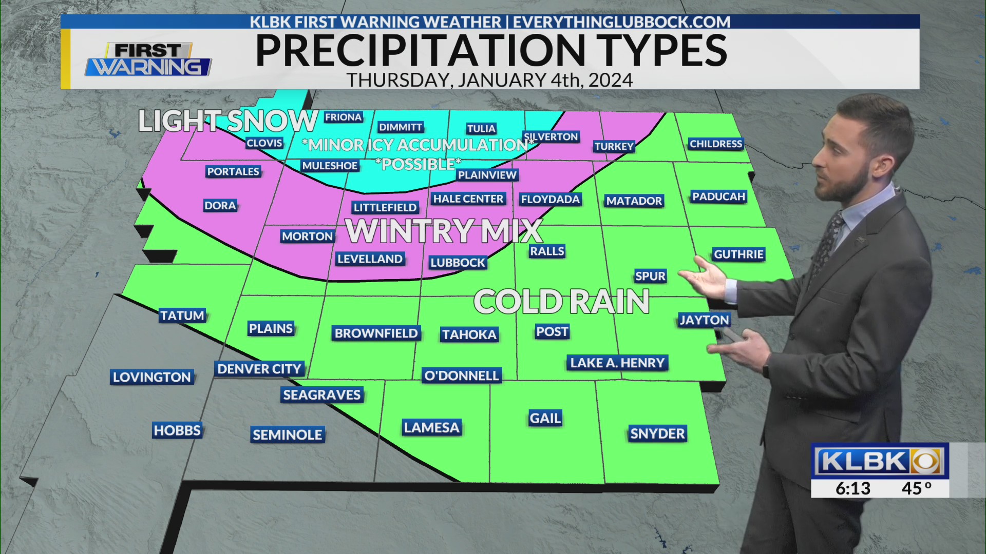 KLBK Weather 6 PM Update with Chief Meteorologist Jacob Riley – KLBK ...
