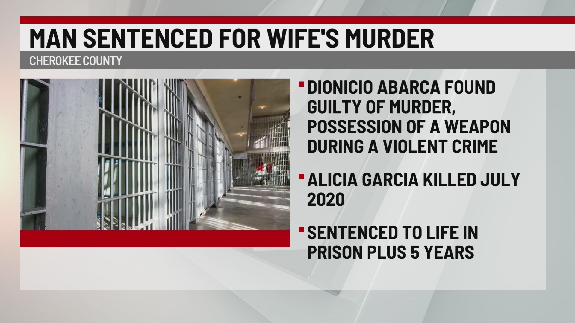 Gaffney man will spend life in prison for murdering wife – WSPA 7NEWS