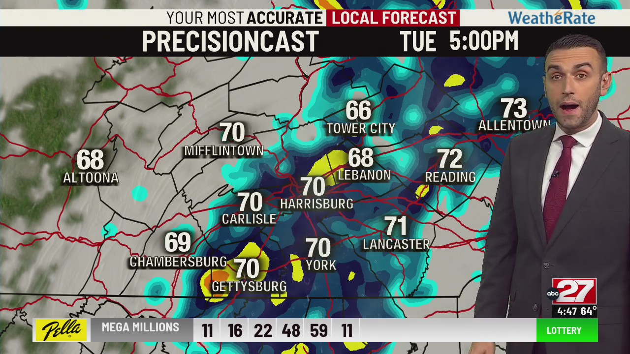 Adis Juklo’s Tuesday AM Forecast – ABC27