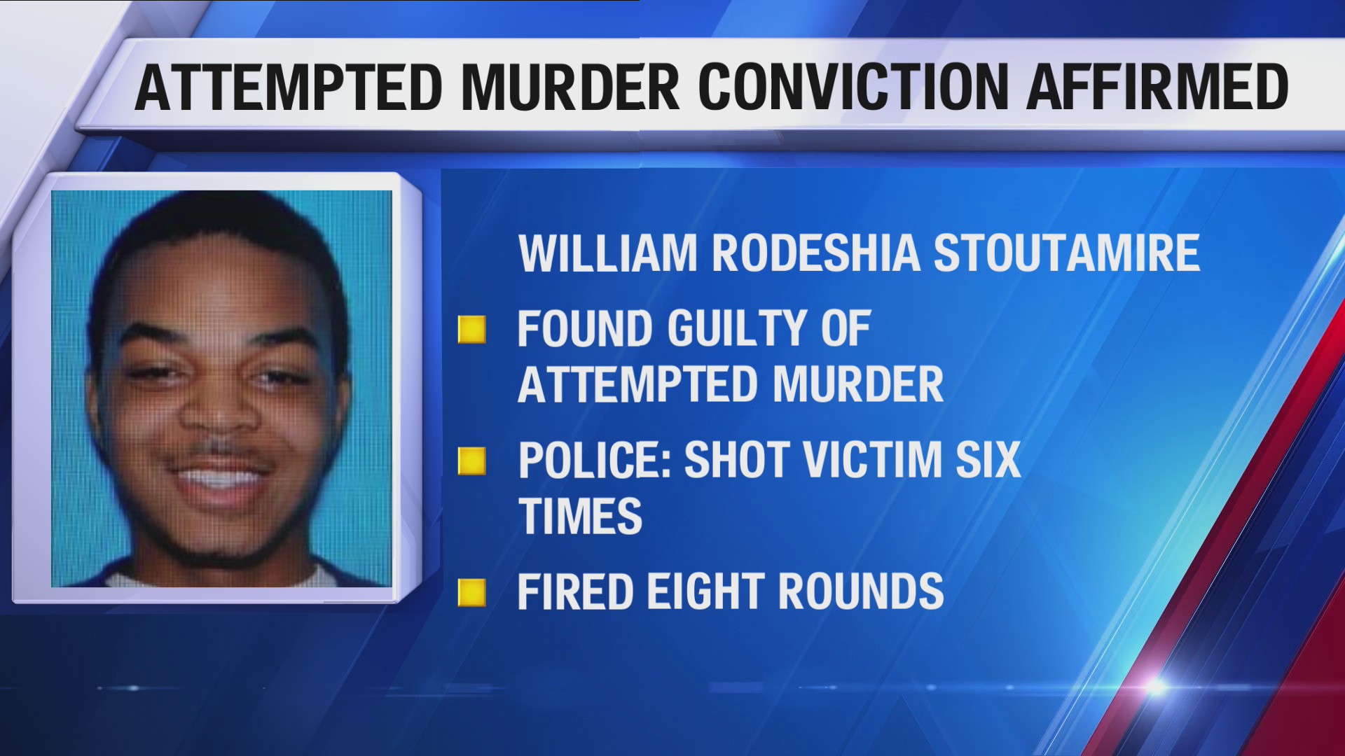 Conviction of Samson murder suspect upheld two years after trial, AG ...
