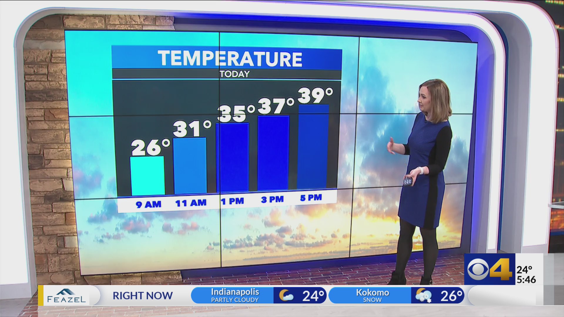 A slick Tuesday morning; turning warmer – WTTV CBS4Indy