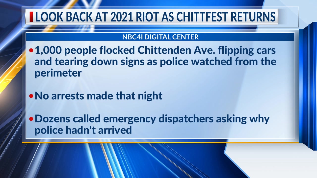 A look back on 2021 riot as ChittFest returns for Ohio State spring ...
