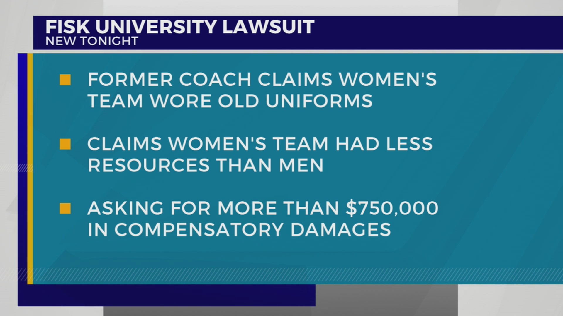 Former Fisk University coach files lawsuit – WKRN News 2