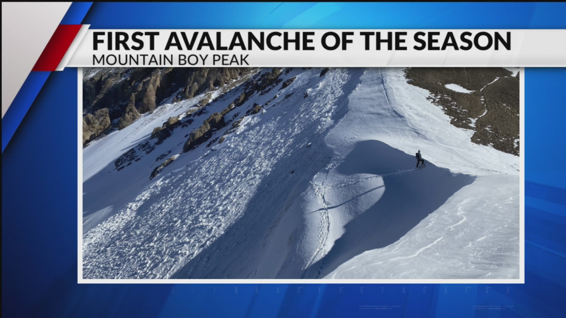 First avalanche of the season trigged – FOX31 Denver