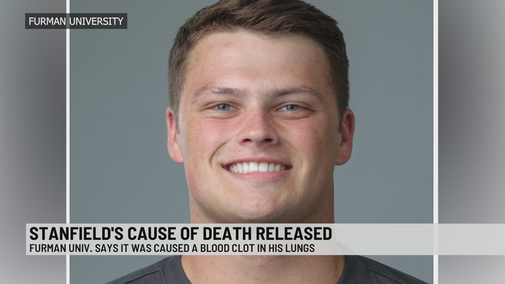 Cause of death released for Furman football player – WSPA 7NEWS