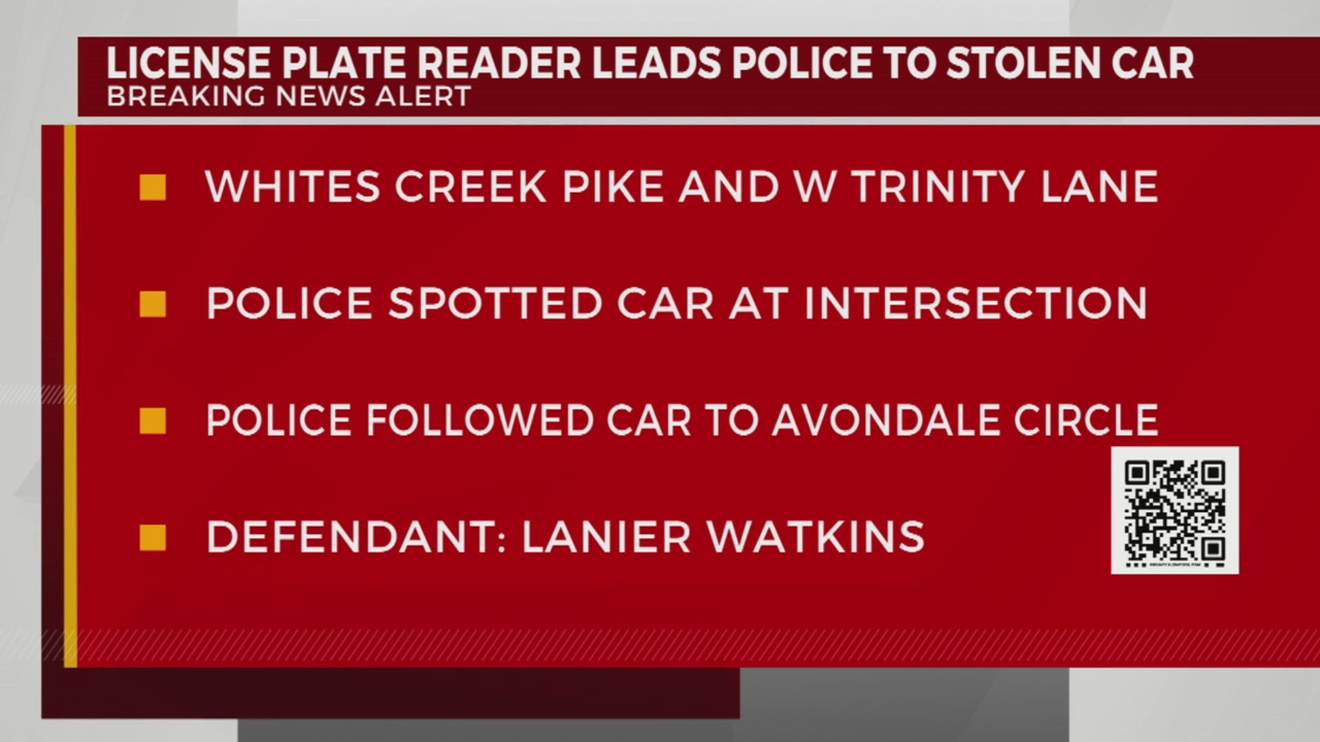 License Plate Reader leads police to stolen car – WKRN News 2