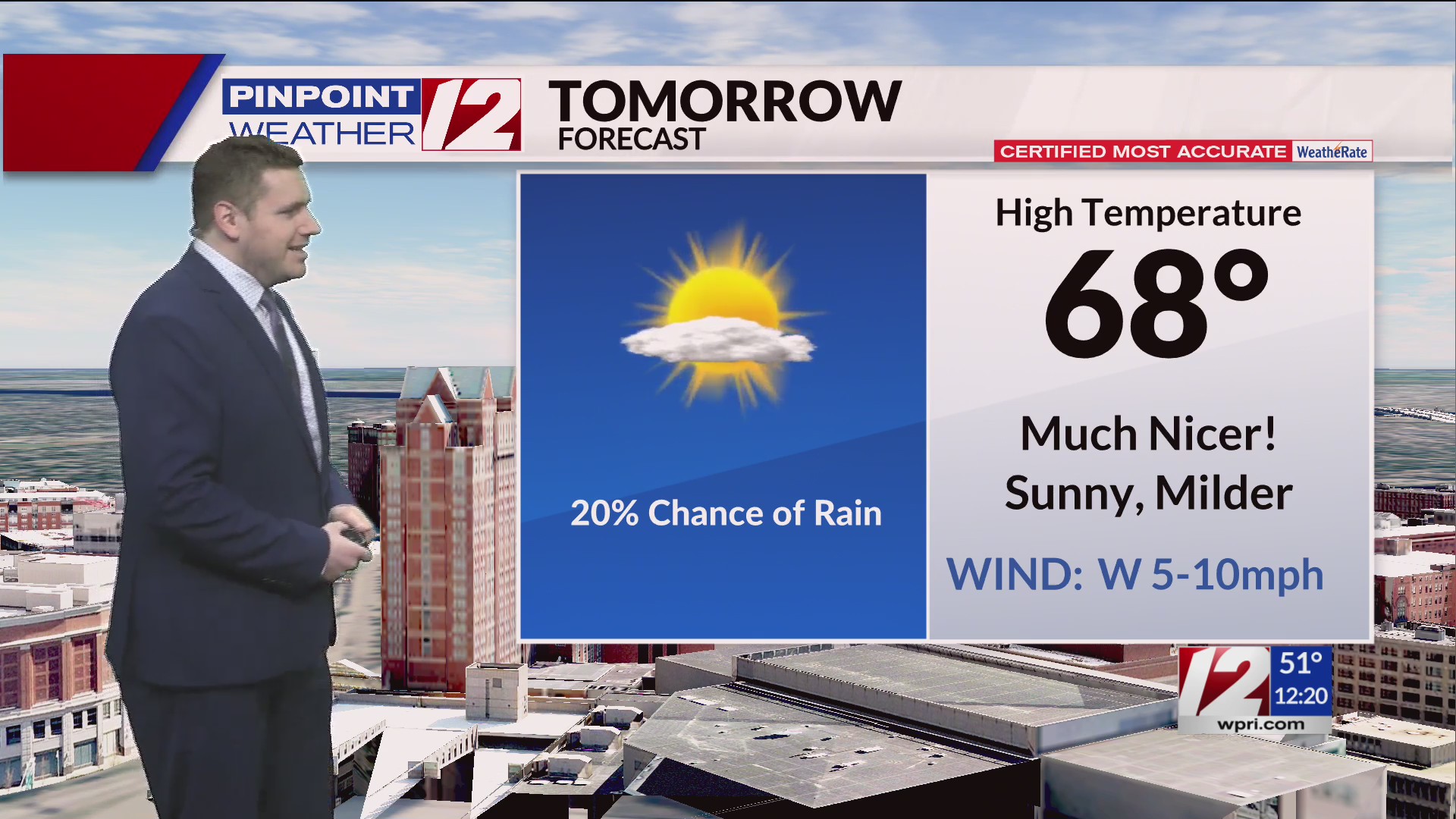 Pinpoint Weather 12 Forecast – WPRI.com