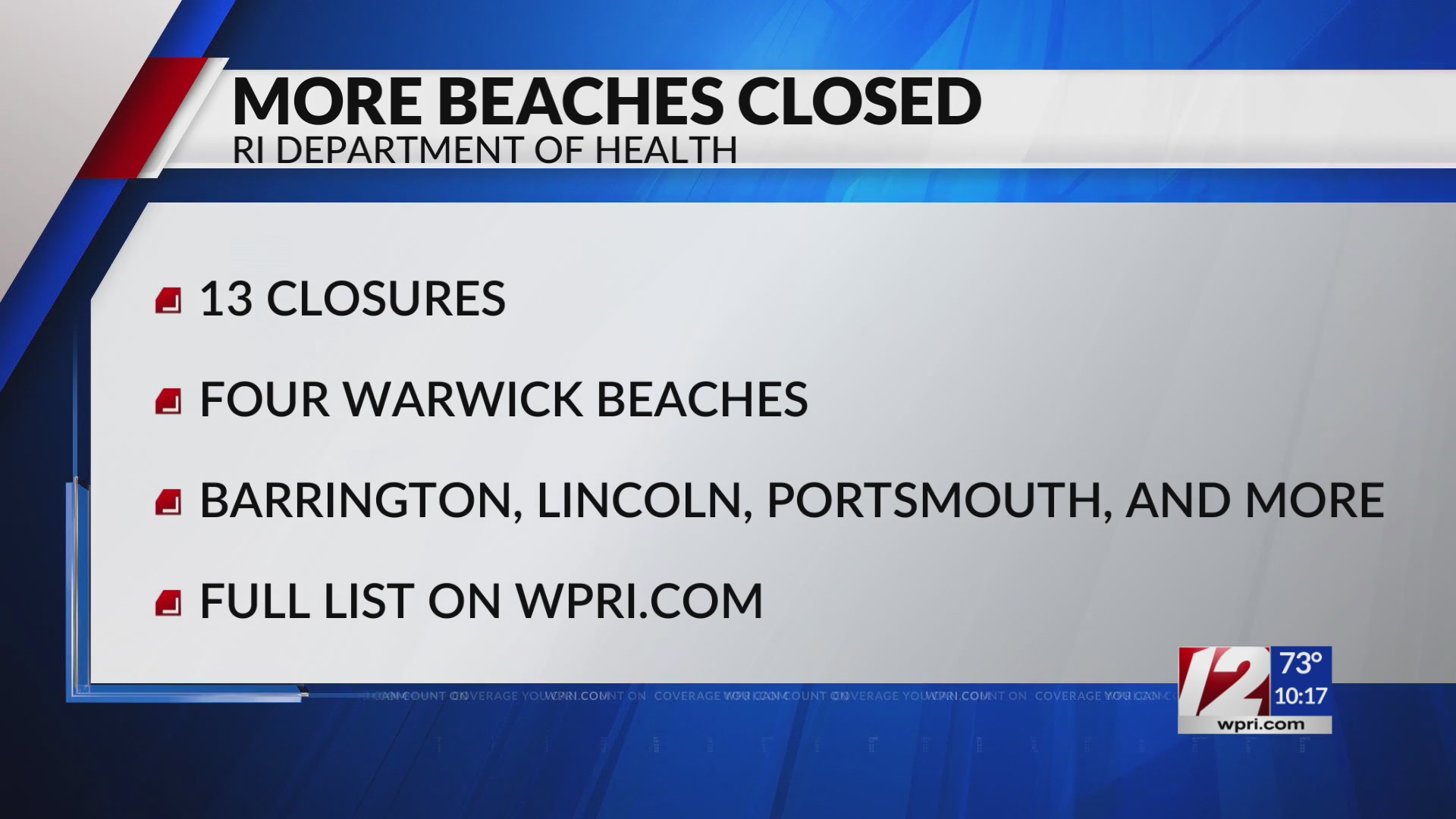 13 RI beaches closed to swimming – WPRI.com
