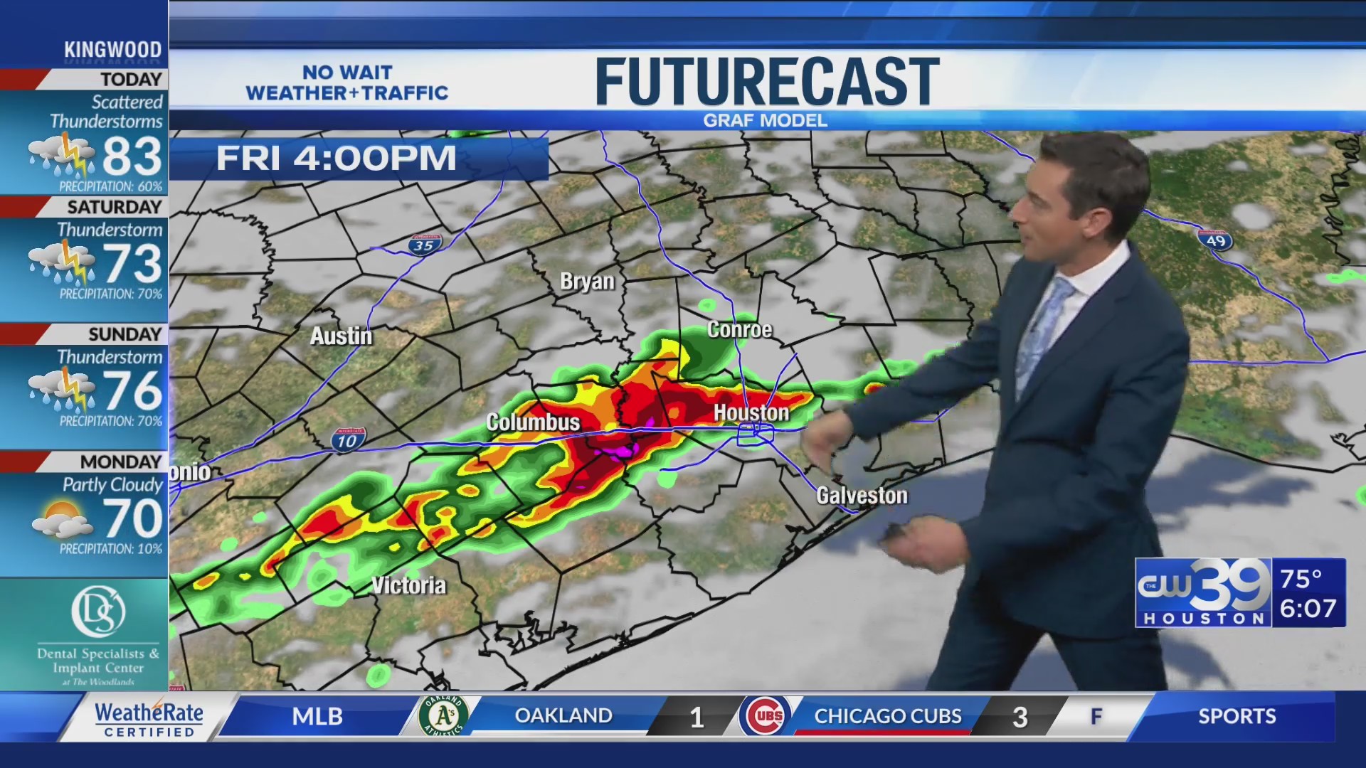When and where to expect storms Friday – CW39 Houston
