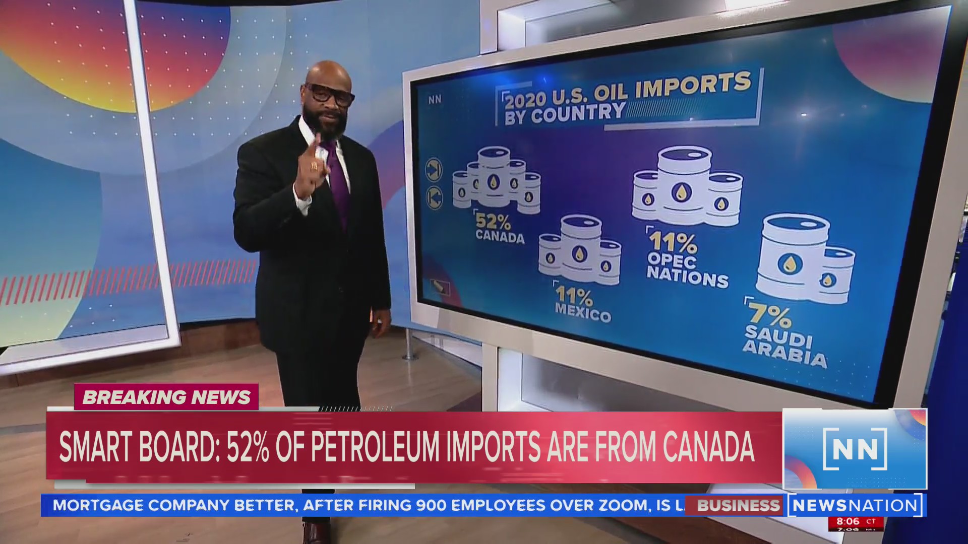 At a glance: Where does the U.S. get its oil? | Morning in America ...
