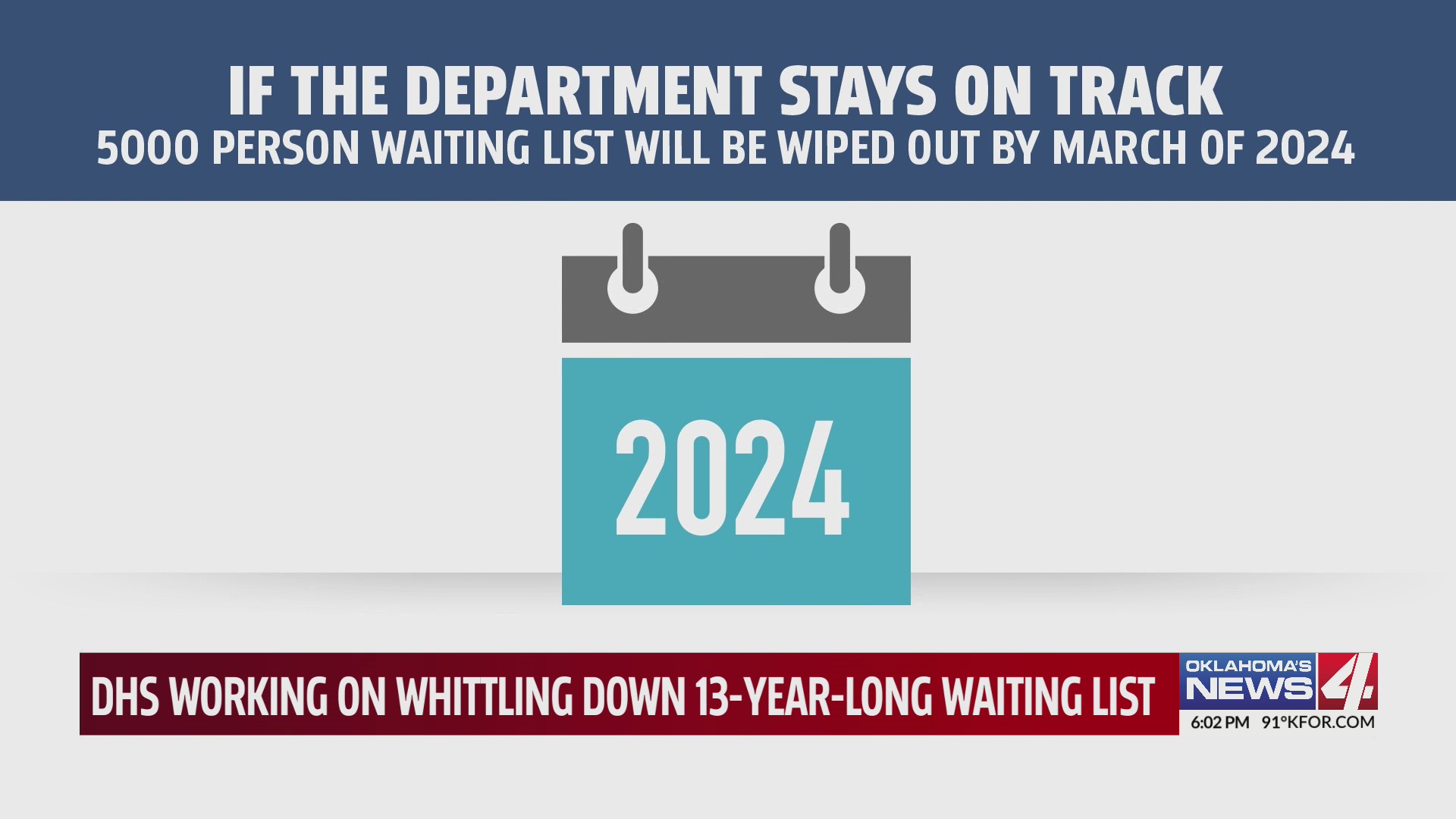 DHS unveils timeline for eliminating disability waiting list – KFOR.com ...