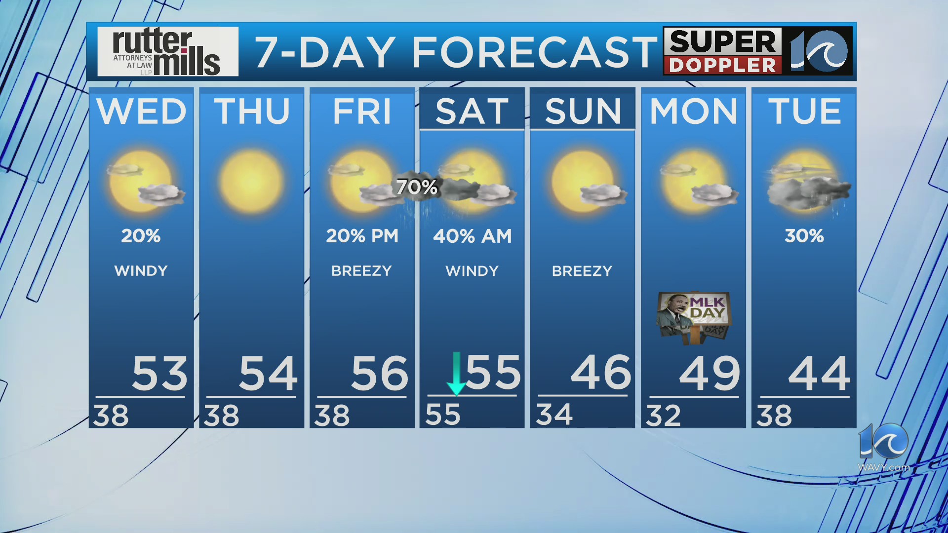 WAVY Weather Night Update | January 9, 2024 – WAVY.com