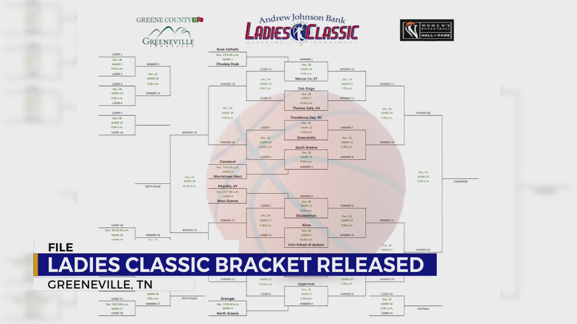 2022 Andrew Johnson Bank Ladies Classic bracket released – WJHL | Tri ...
