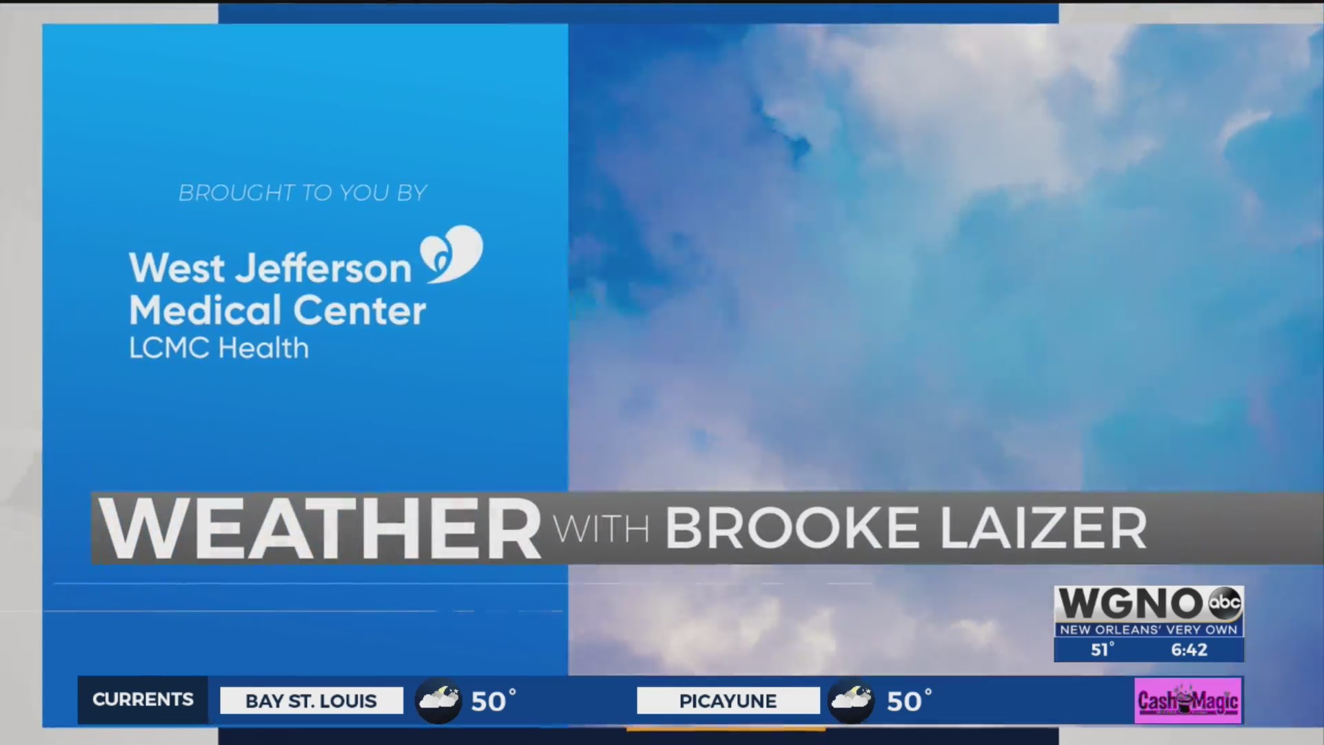 Gloomy Tuesday ahead with clouds and some rain! – WGNO