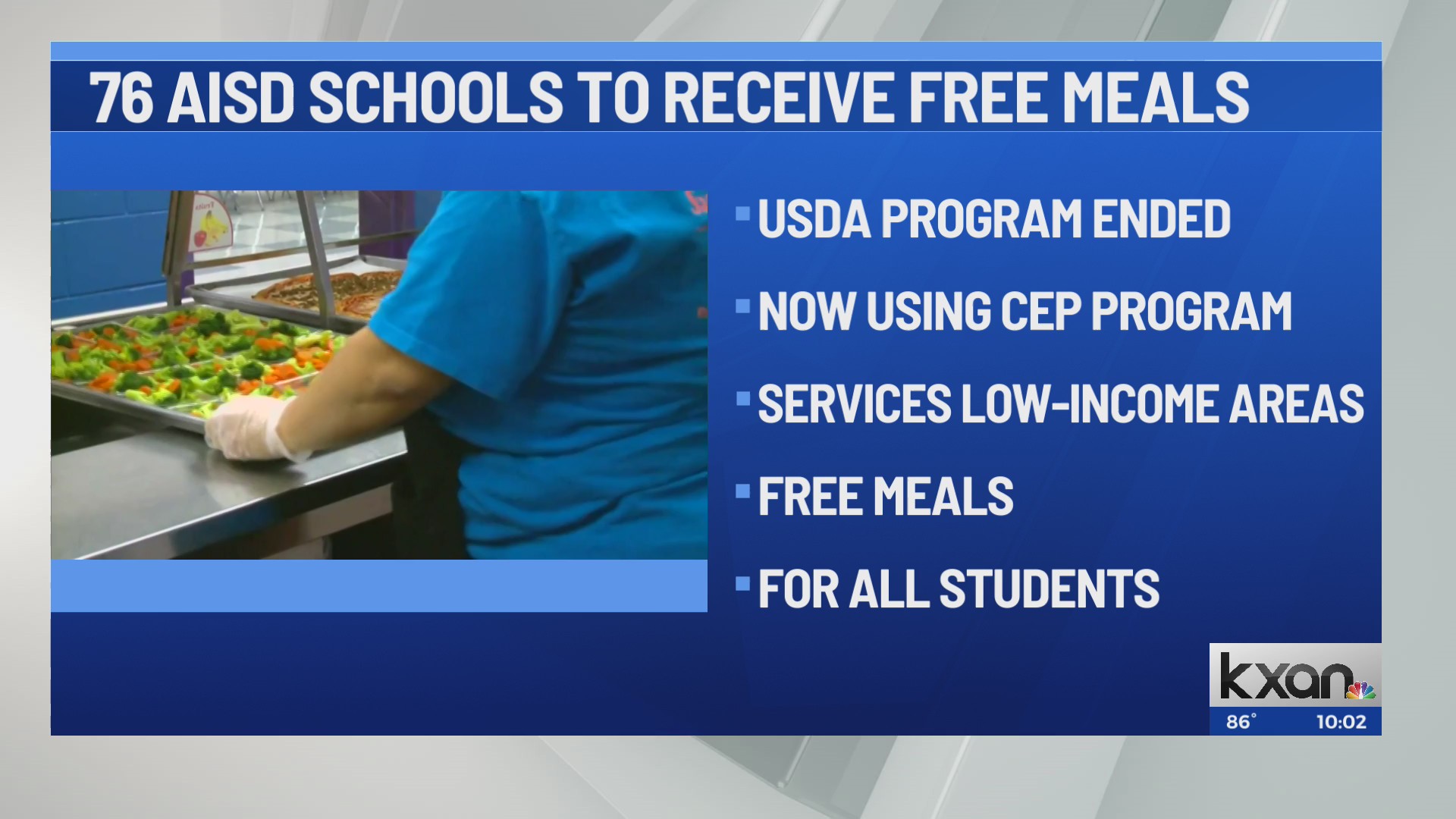 AISD to provide free meals for all students at 76 schools – KXAN Austin