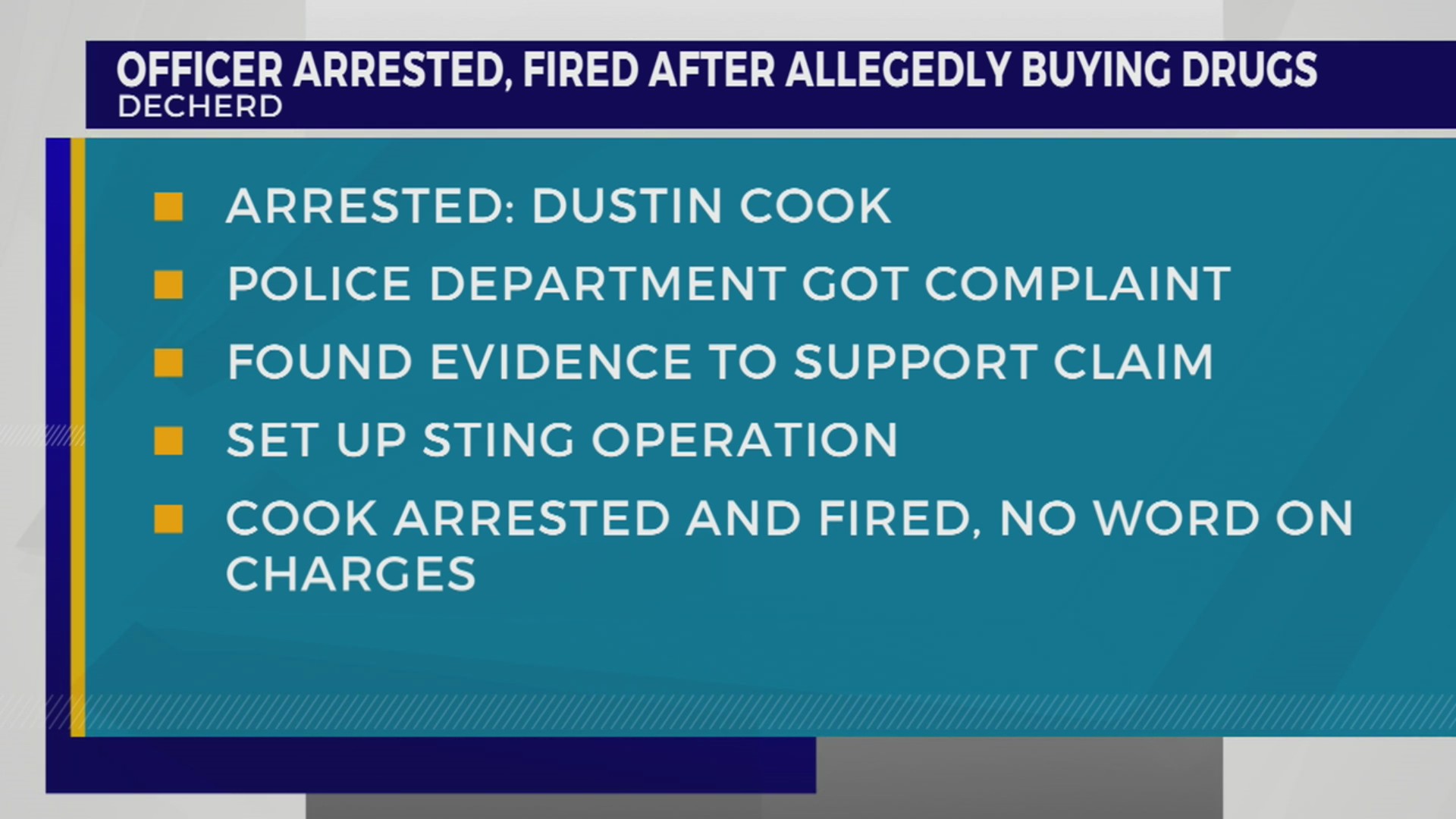 Decherd officer arrested, fired after drug sting operation – WKRN News 2