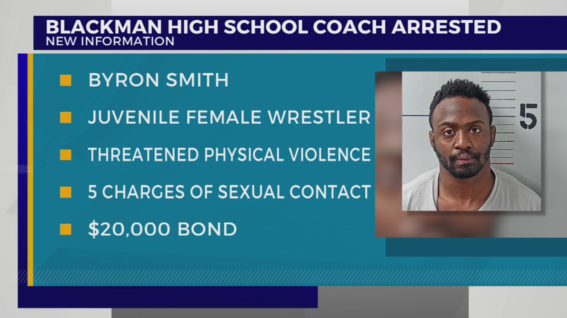 Blackman High School coach arrested for sexual misconduct – WKRN News 2
